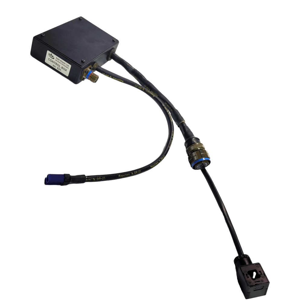 Special Ops Kit - Tactical Breaching by SAN